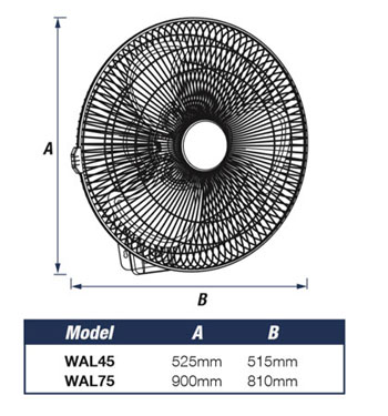 Matte Black Commercial Wall Fan - Commercial Wall Fan 30"