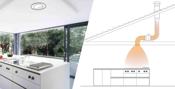 Kitchen Exhaust Fan | Ceiling & Roof Mounted Fans | Pure Ventilation